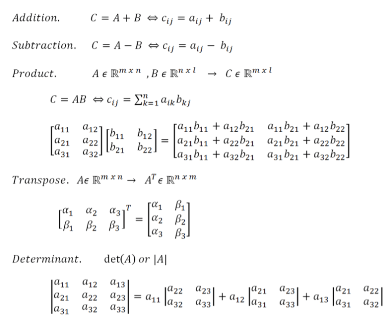 An Introduction to Linear Algebra | Fewer Lacunae