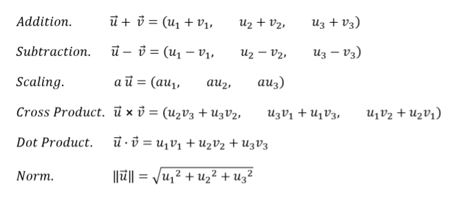 An Introduction to Linear Algebra | Fewer Lacunae