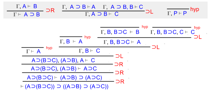 Logic Inference: Sequent Calculus | Fewer Lacunae